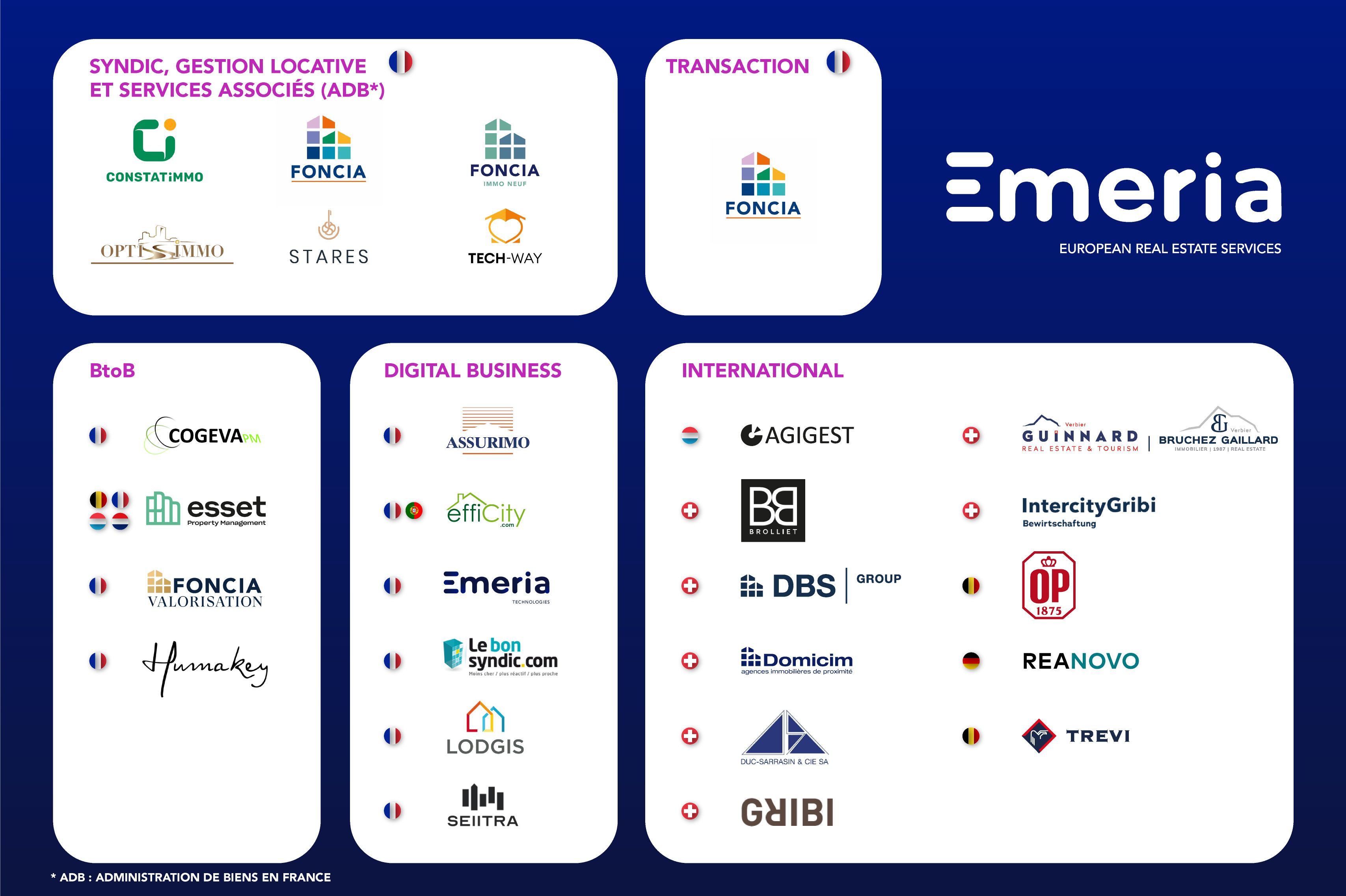 Les filiales d'Emeria